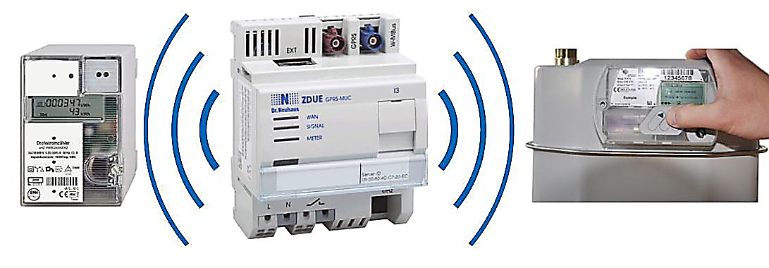 eHZ-Zählerplatztechnik - abn-electro.com